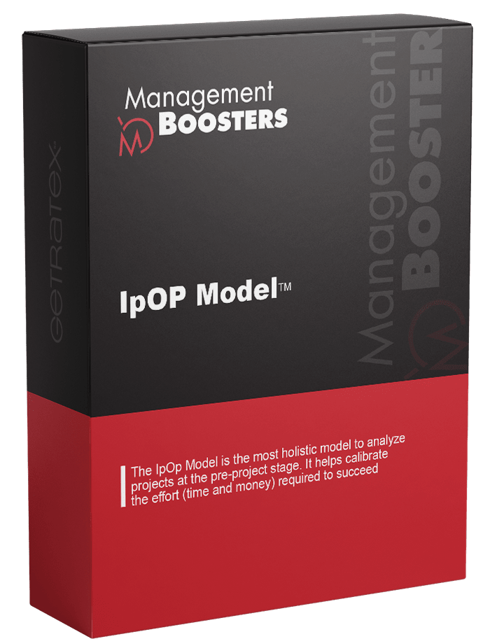 IpOp Model – Getratex S.A. | ManagementBoosters | Training, Consulting ...